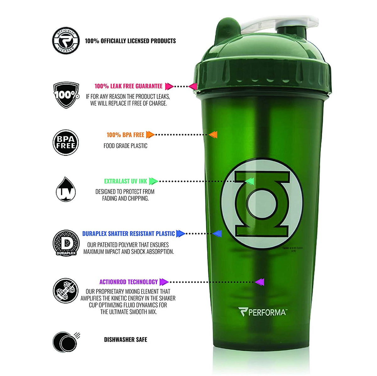 Perfect Shaker Performa - Hero Series Shaker Cup